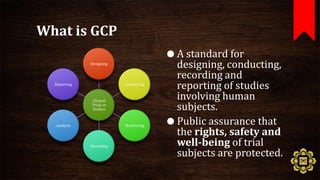 Principle of good clinical practice | PPTX