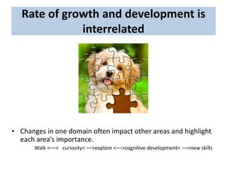 Principle of Pediatric Growth and Development.pptx