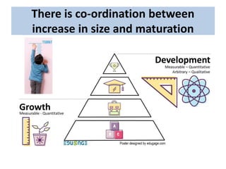 Principle of Pediatric Growth and Development.pptx