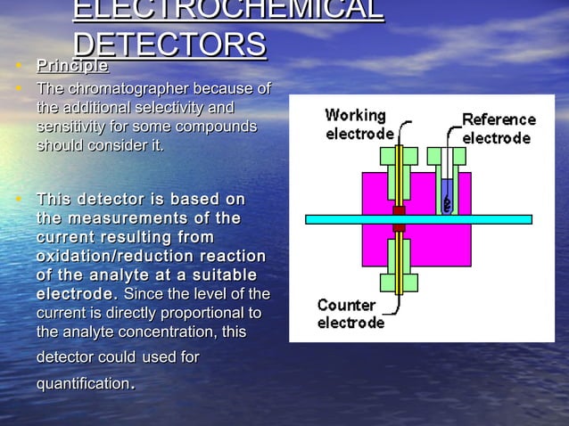Principle of GC and HPLC | PPT | Chemistry | Science