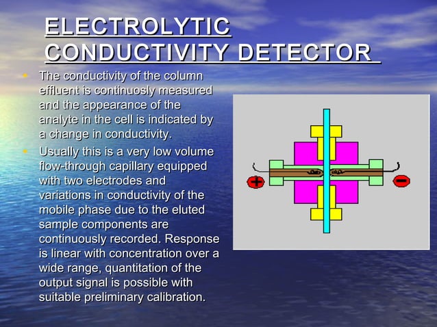 Principle of GC and HPLC | PPT