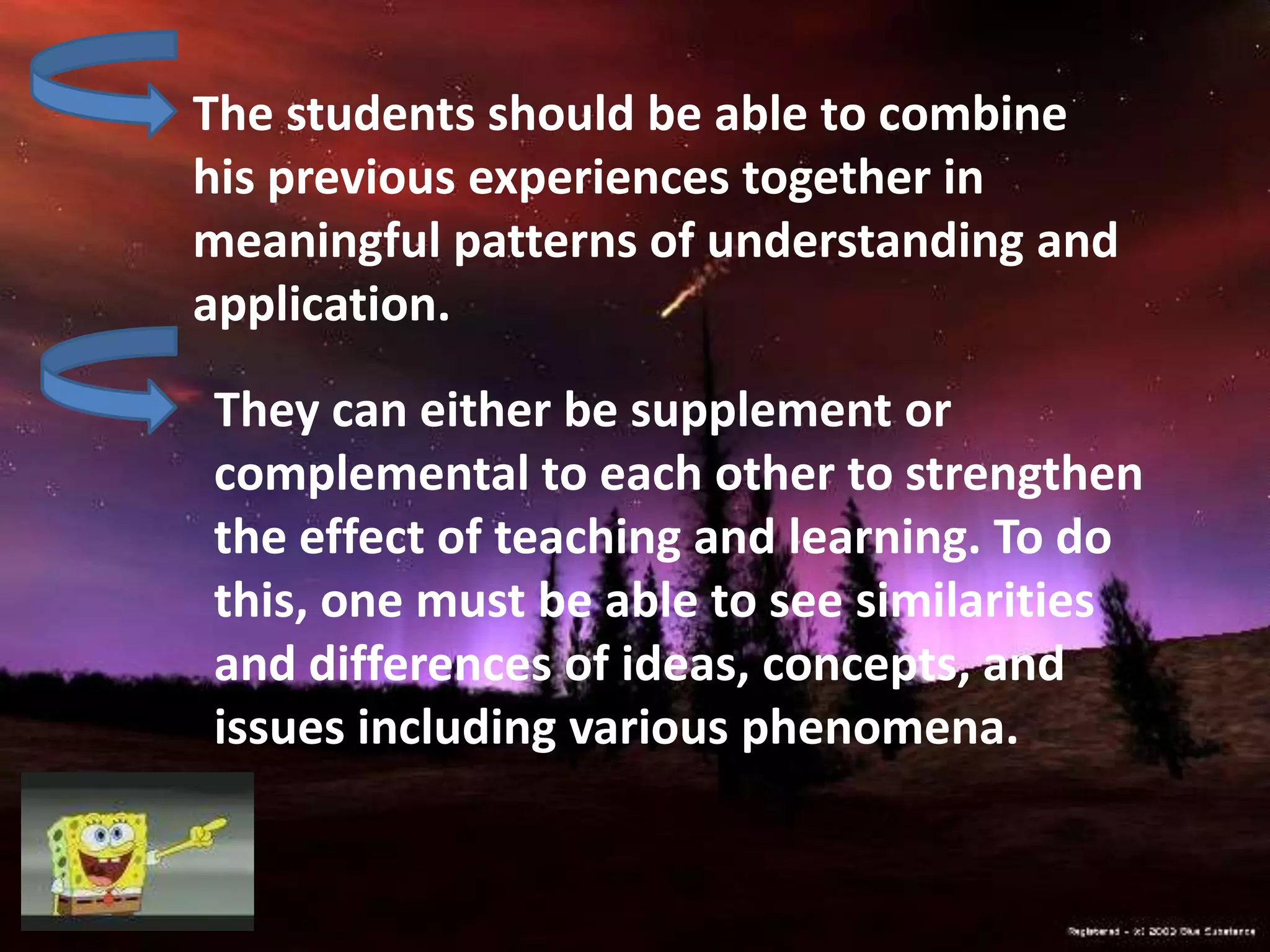 Principle of integration | PPTX