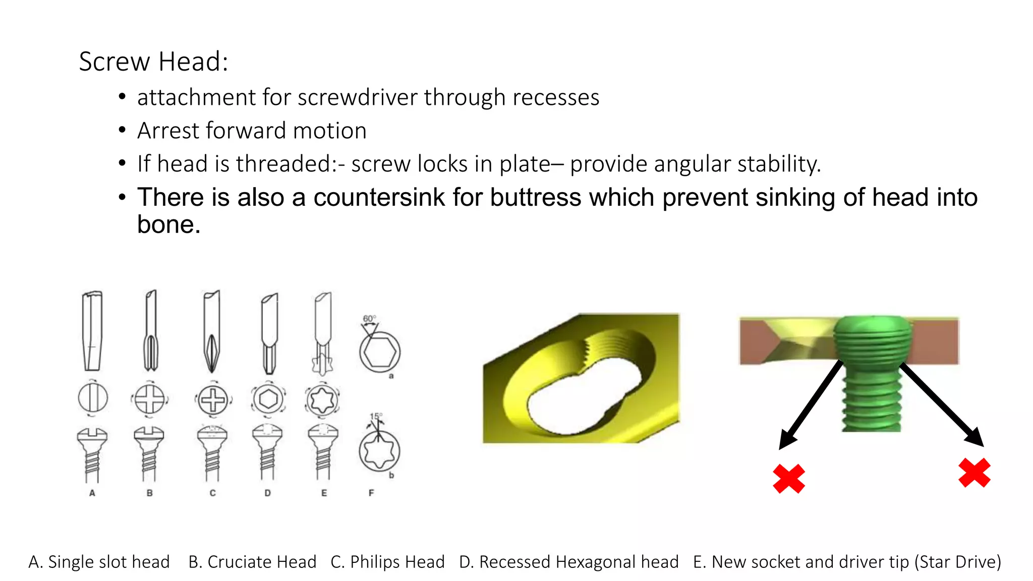 Principle of internal and external fixation slideshare | PPTX