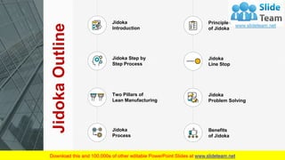 Principle Of Jidoka PowerPoint Presentation Slides | PPT