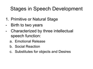 Principle_of_Language_Development (1).pptx