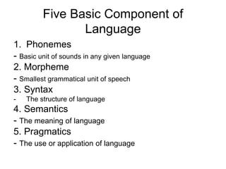 Principle_of_Language_Development (1).pptx