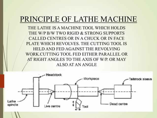 PRINCIPLE OF LATHE MACHINE | PPTX