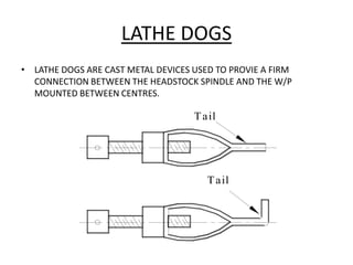 presentation on lathe machine | PPTX