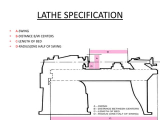 presentation on lathe machine | PPTX