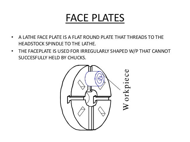 presentation on lathe machine
