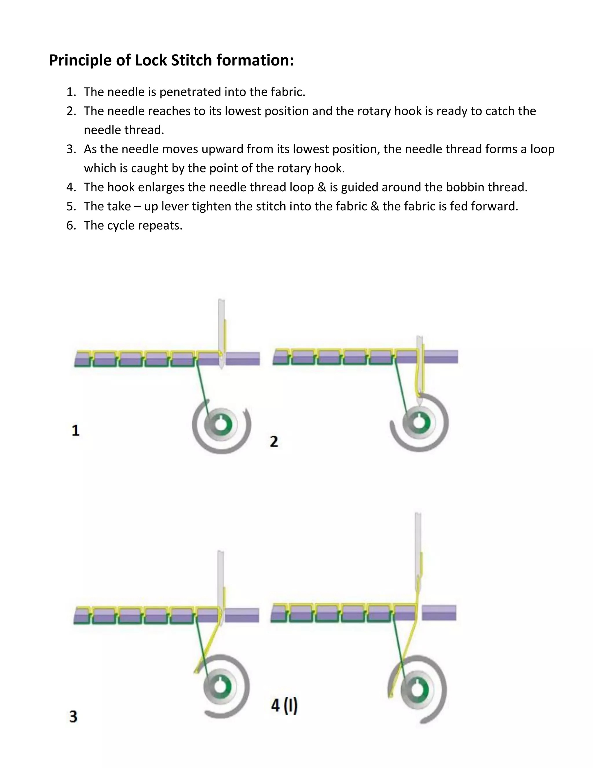 Principle of lock stitch formation | PDF