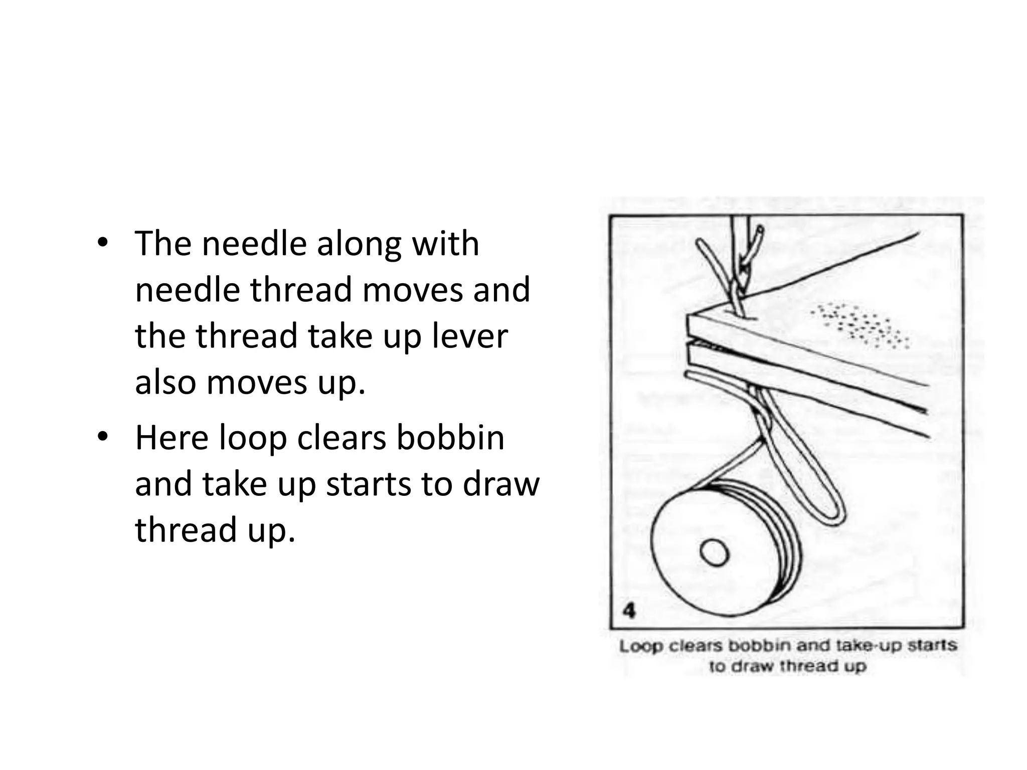 PRINCIPLE OF LOCKSTITCH FORMATION.pptx