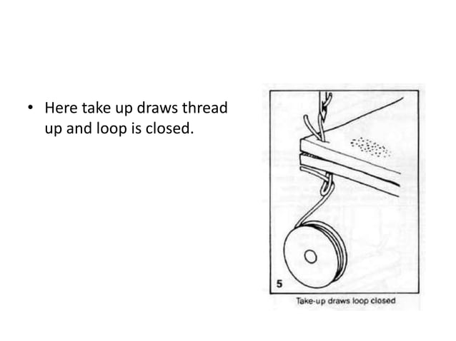 PRINCIPLE OF LOCKSTITCH FORMATION.pptx