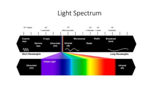 Principle of lumination design | PPTX