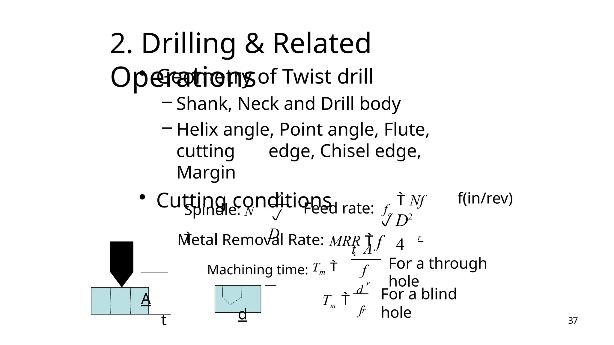 PRINCIPLE OF MACHINE TOOLS (IP33503).pptx