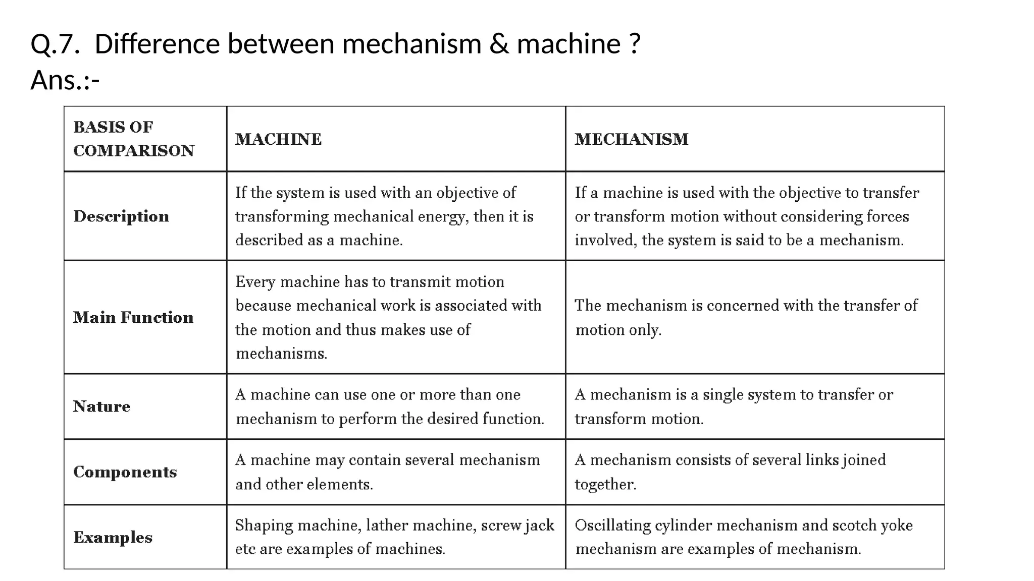 PRINCIPLE OF MACHINE TOOLS (IP33503).pptx