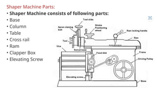 PRINCIPLE OF MACHINE TOOLS (IP33503).pptx