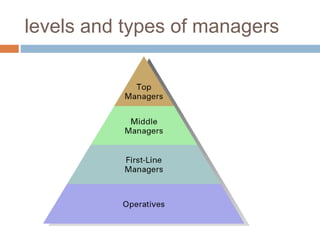Principle of management | PPT