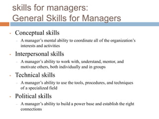 Principle of management | PPT