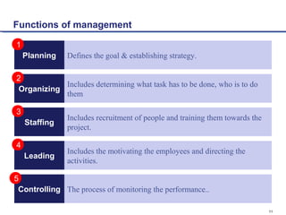 Principle of management | PPT