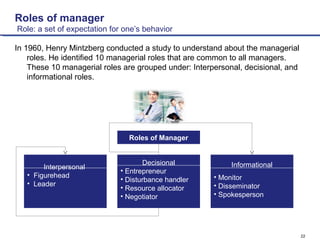 Principle of management | PPT