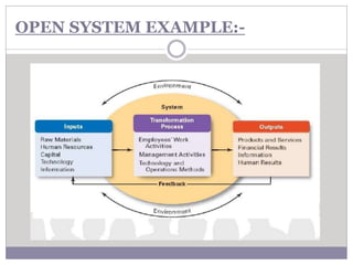 Principle of management | PPT