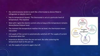 Control and its Nature | PPT