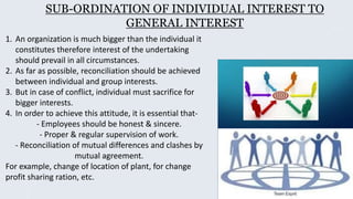 Principle of Management (Henry Fayol) .PPT