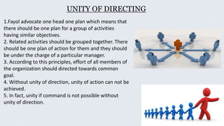 Principle of Management (Henry Fayol) .PPT