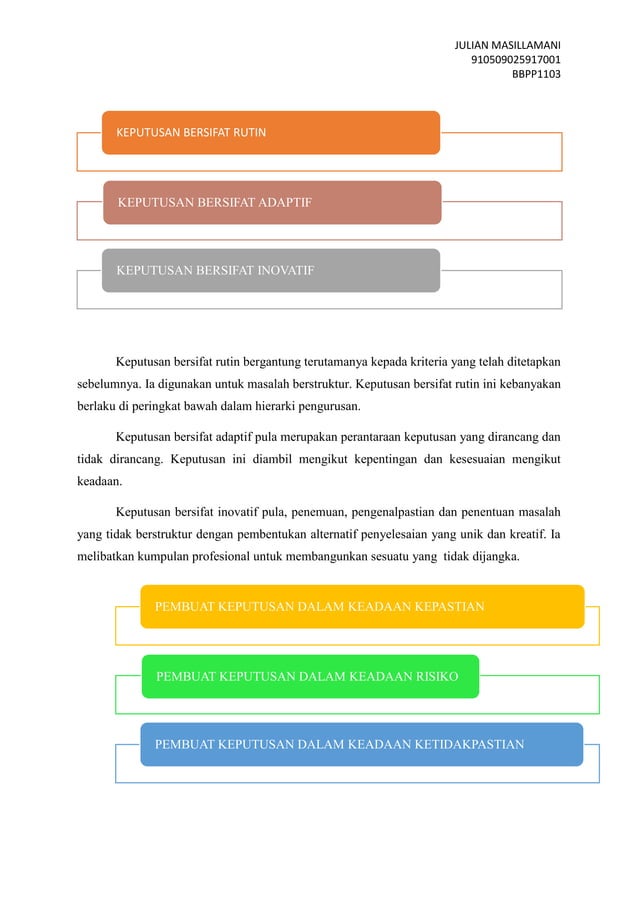 PRINCIPLE OF MANAGEMENT. assignment papers | DOCX
