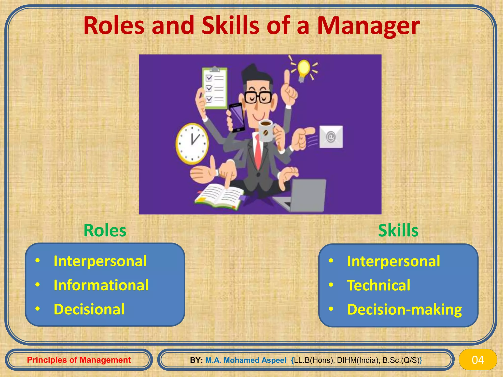 Principle of management (Roles and Skill of a Manager) By-M.A.M. Aspeel ...
