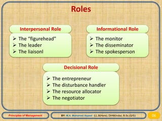 Principle of management (Roles and Skill of a Manager) By-M.A.M. Aspeel ...