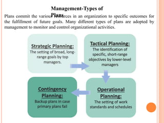 Principle of Management Unit 2.pptx