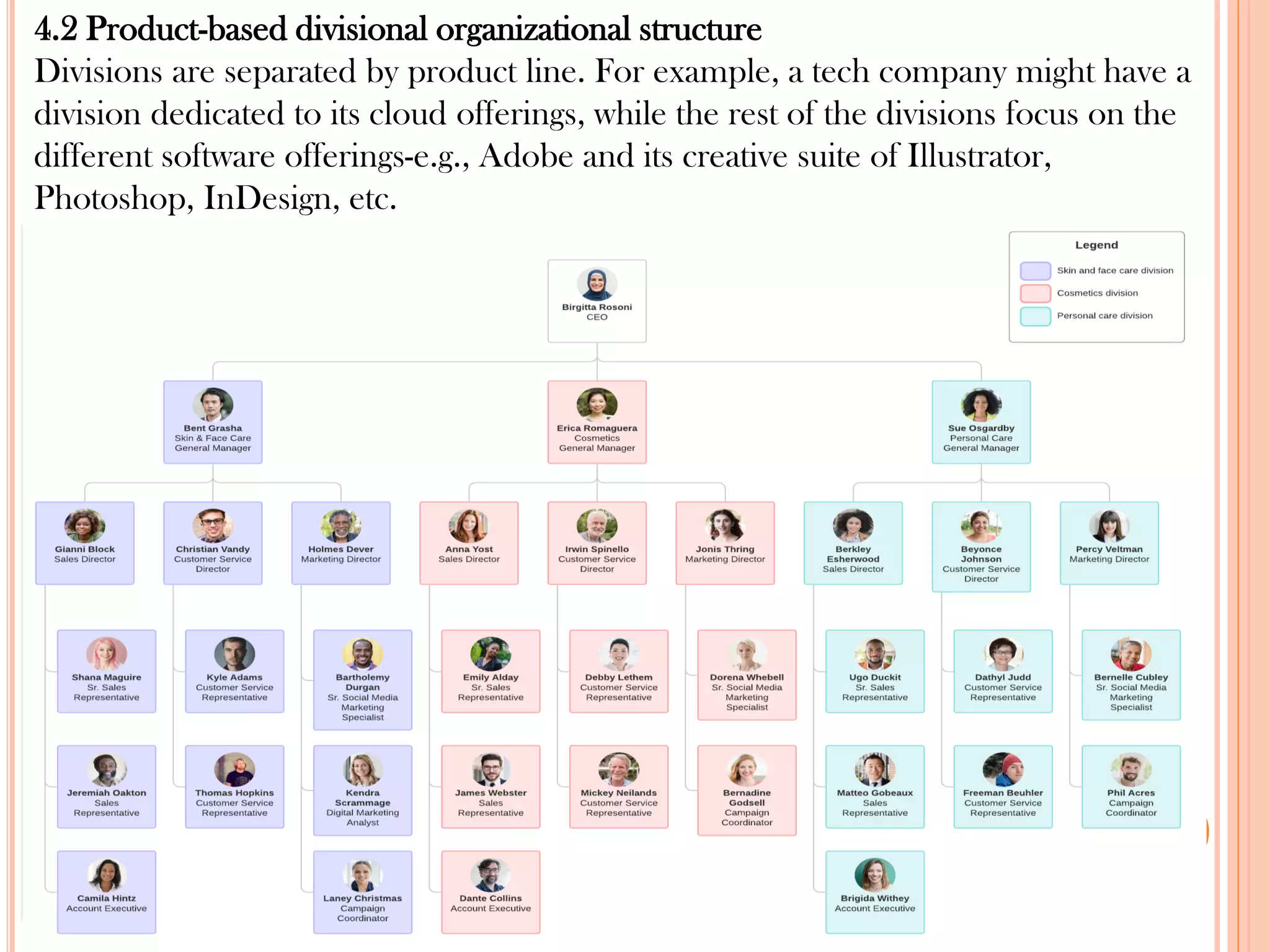 Principle of Management Unit 3.pdf