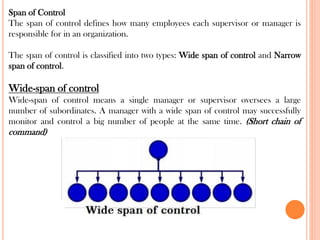 Principle of Management Unit 3.pdf
