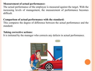 Principle of Management Unit 5.pptx