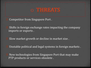 SWOT Analysis & Port Of Tanjung Pelepas | PPTX
