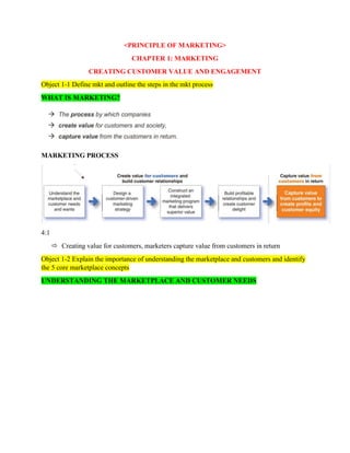 PRINCIPLE OF MARKETING.docx