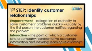 Principle of Marketing Lesson 4_Customer Relationship Management.pptx