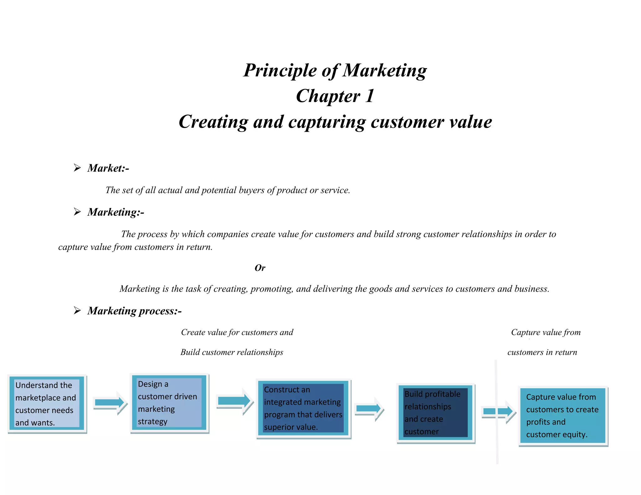 Principle of marketing BY PHILIP KOTLER AND GARY ARMSTRONG | PDF