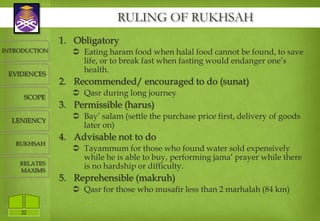 Principle of Masyaqqah | PPTX | Islam | Religion & Spirituality