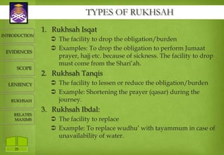 Principle of Masyaqqah | PPTX | Islam | Religion & Spirituality