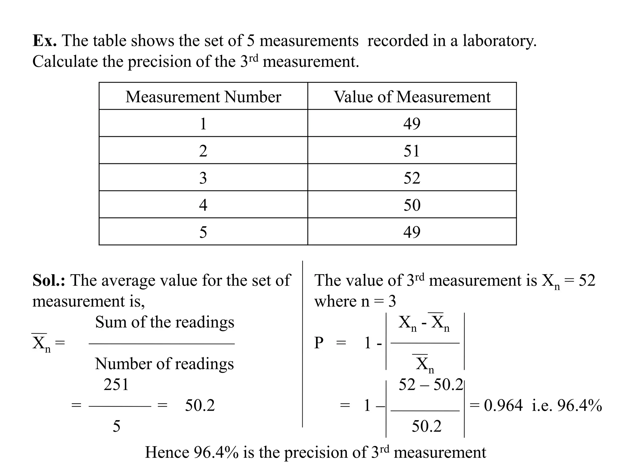 Principle of measurement | PDF