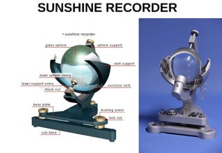Principle of measurement of solar radiation | PPT