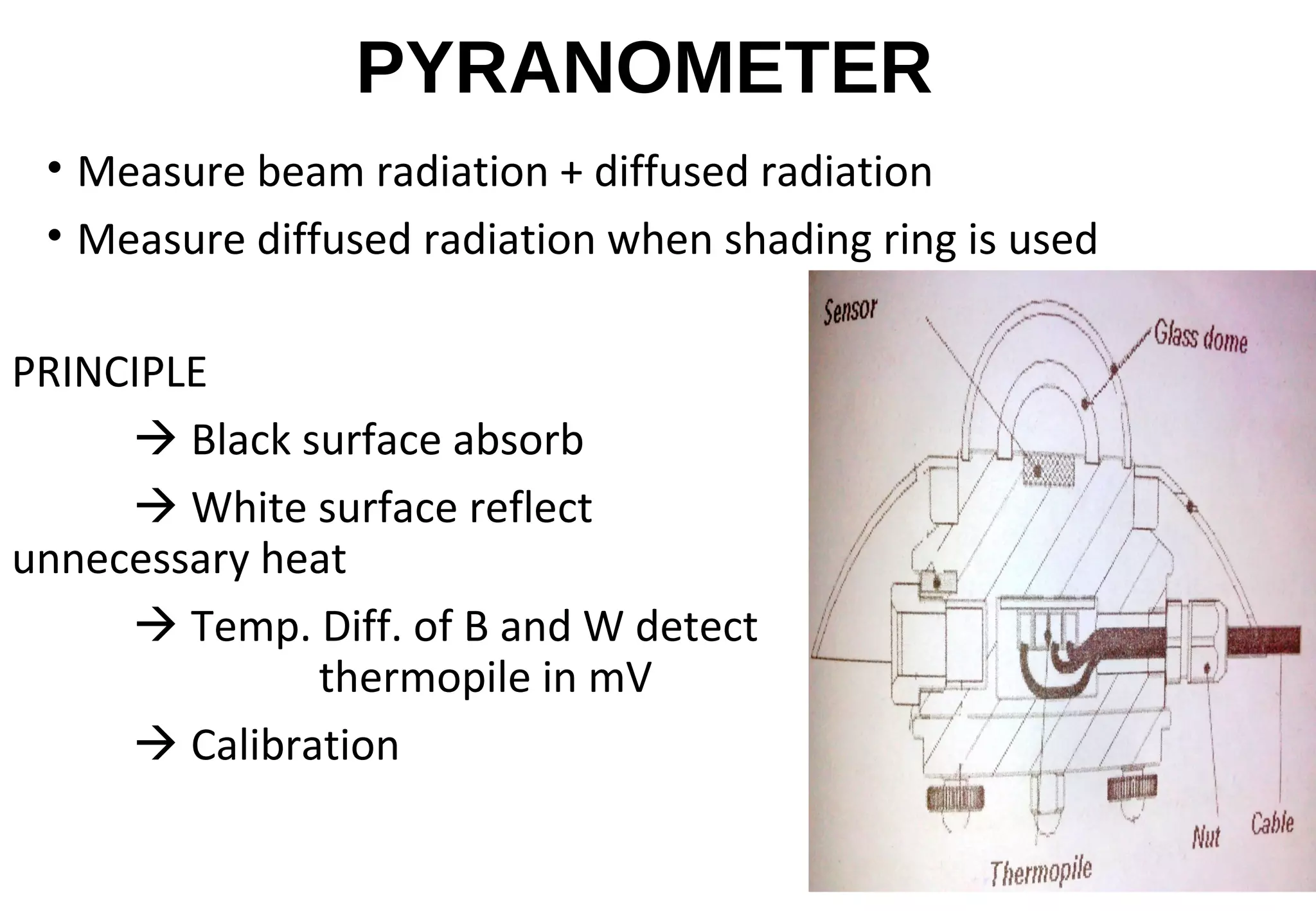 Principle of measurement of solar radiation | PPT