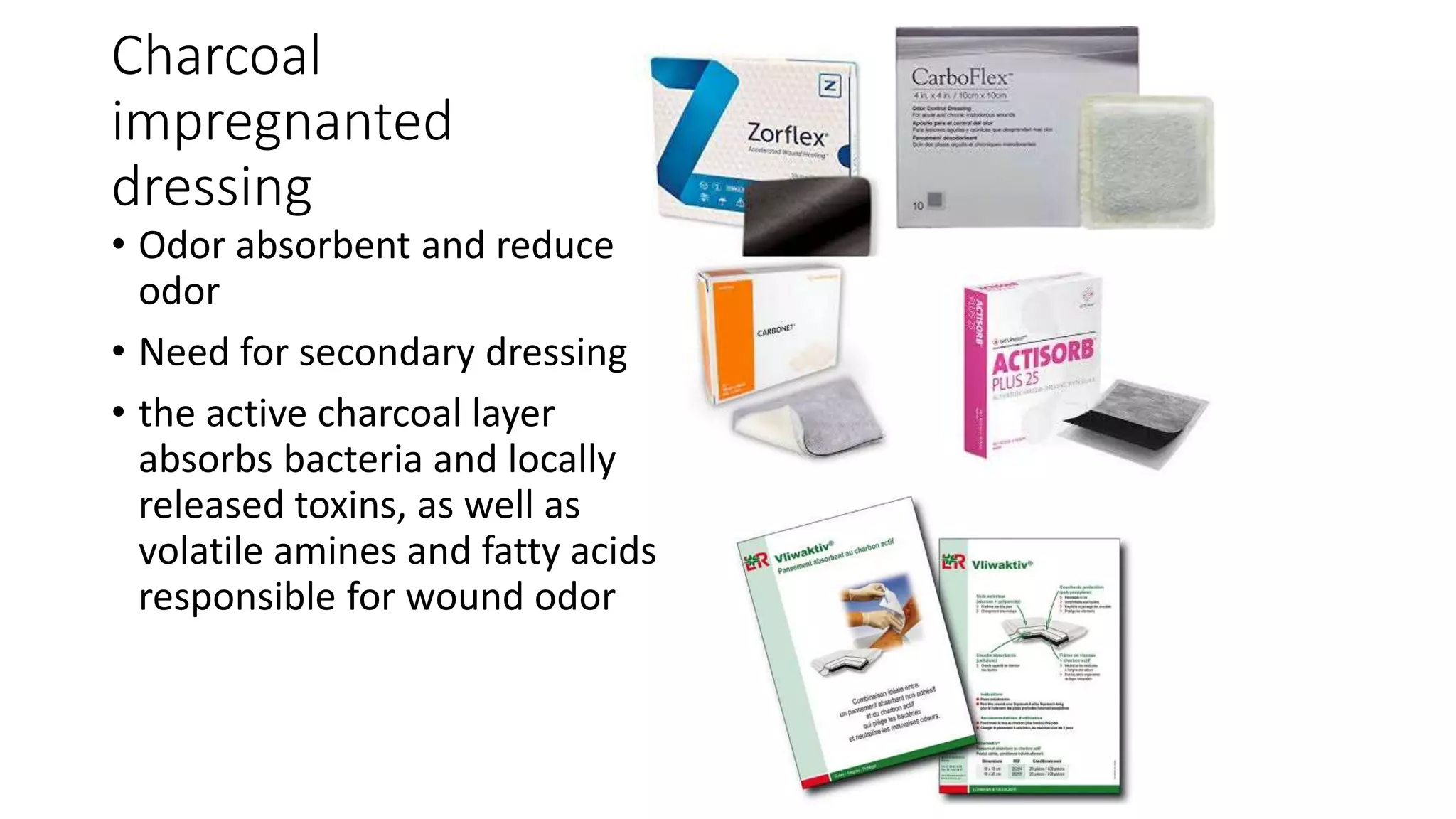 Principle of modern dressing, type and indication | PPTX