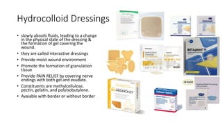 Principle of modern dressing, type and indication | PPTX