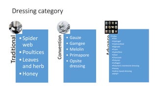 Principle of modern dressing, type and indication | PPTX