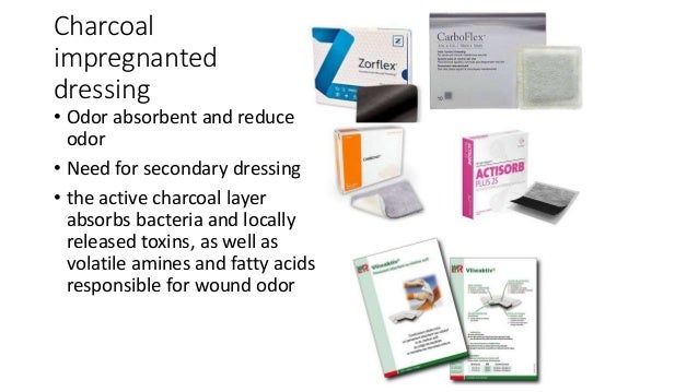 Principle of modern dressing, type and indication