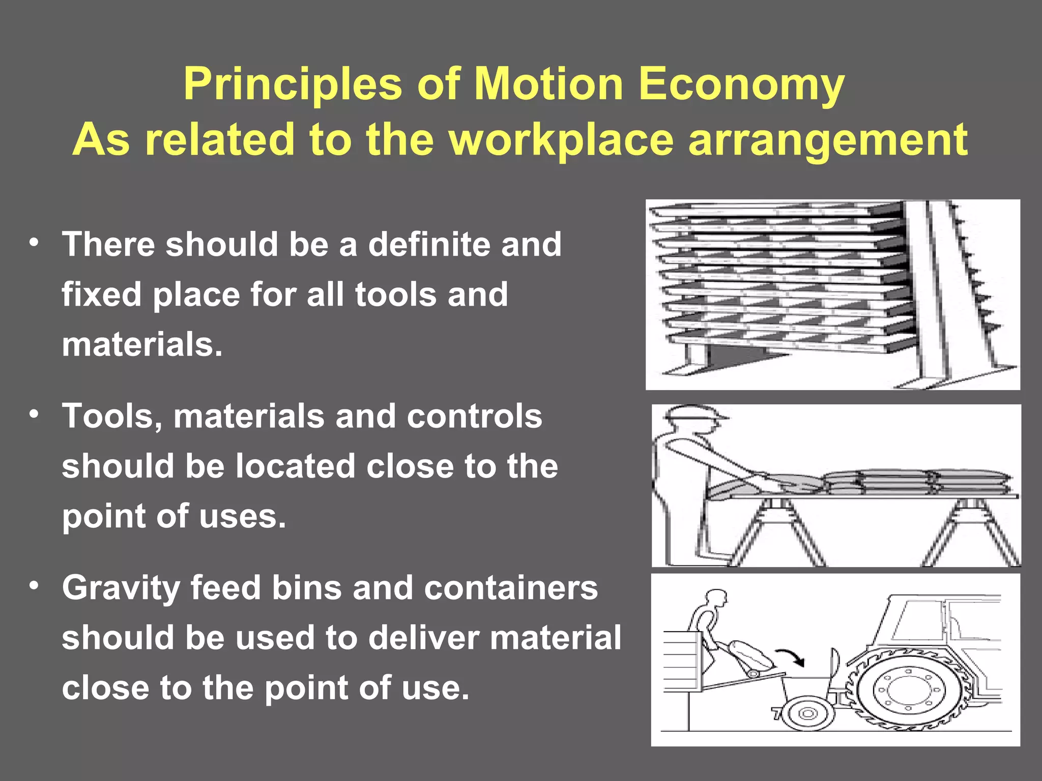 Principle of motion economy presented at BSTQM | PPT